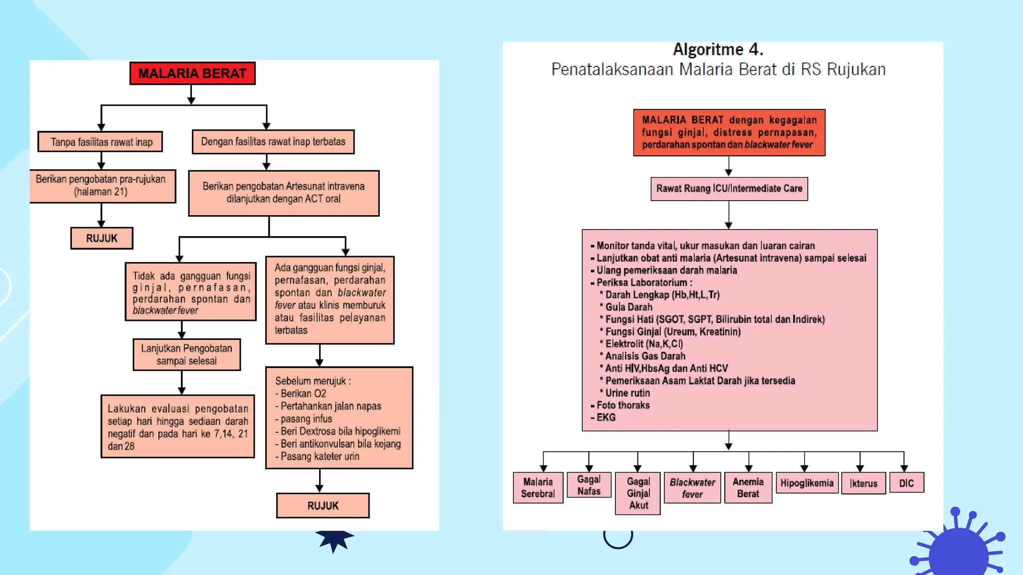 Presentasi case report tentang MALARIA.pptx