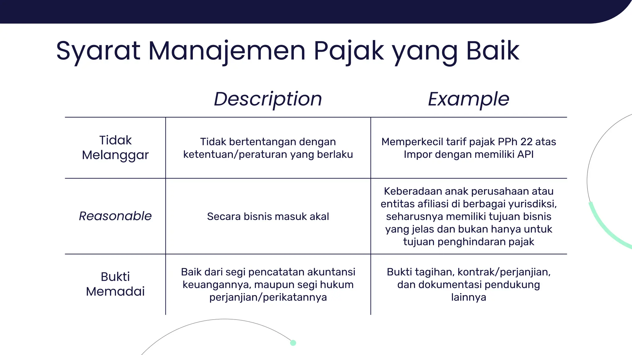 Presentasi Manajemen Perpajakan - 1 rev.pptx