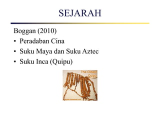 Manipulatif Fisik dalam Bentuk Aljabar_Tundung Memolo | PDF