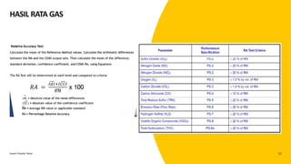 Pengujian Cems ( Continuous Emission Monitoring System) | PDF