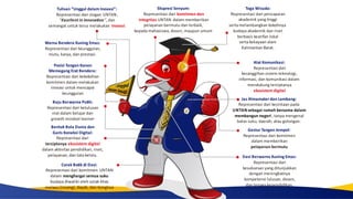 Presentasi Usulan Maskot dan Slogan UNTAN | PDF