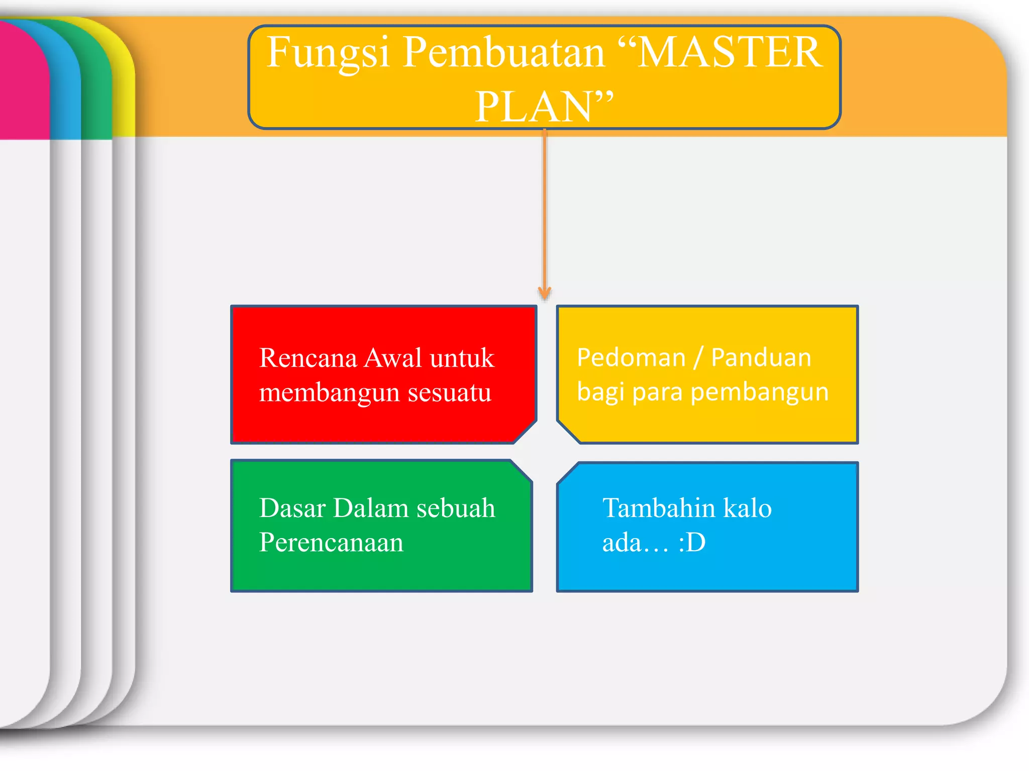 Mengenal master plan | PPTX