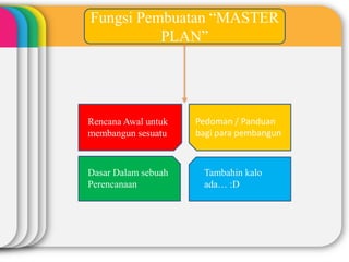 Mengenal master plan | PPTX