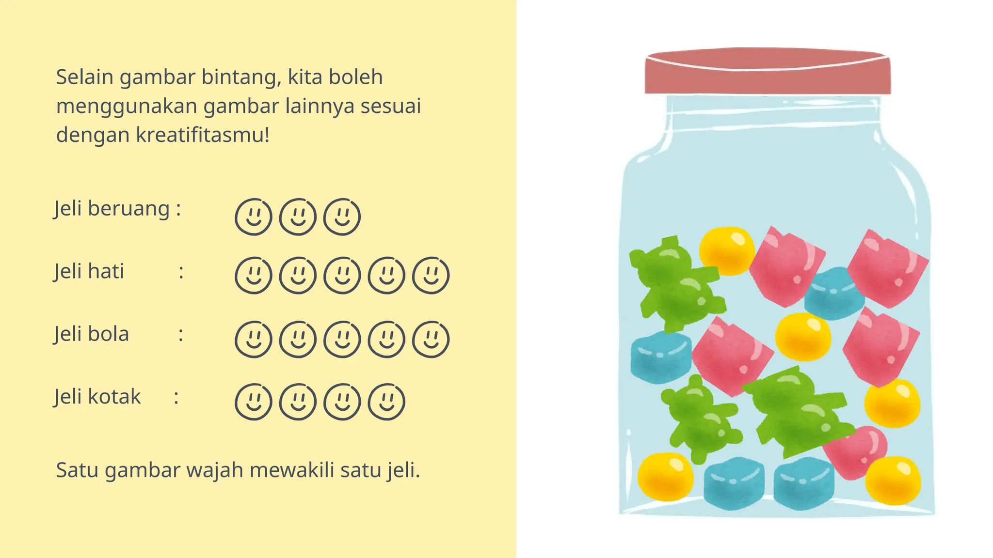 Presentasi Matematika Diagram Turus dan Diagram Gambar Hijau Kuning ...
