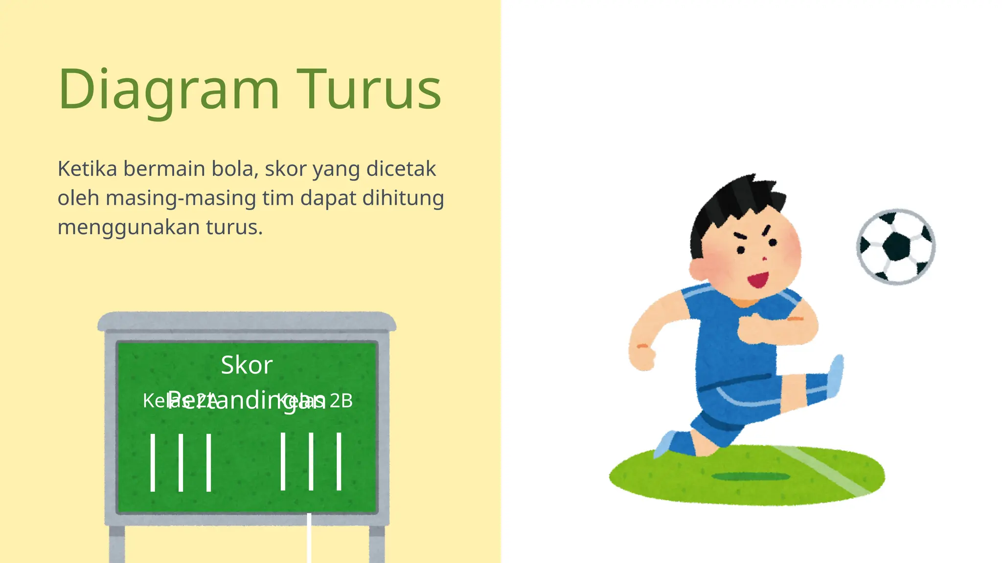 Presentasi Matematika Diagram Turus dan Diagram Gambar Hijau Kuning ...