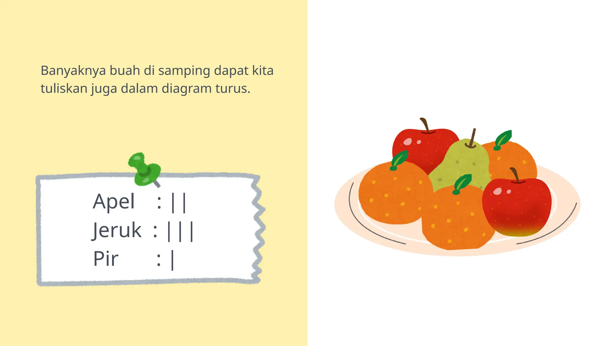 Presentasi Matematika Diagram Turus dan Diagram Gambar Hijau Kuning ...