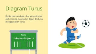 Presentasi Matematika Diagram Turus dan Diagram Gambar Hijau Kuning ...