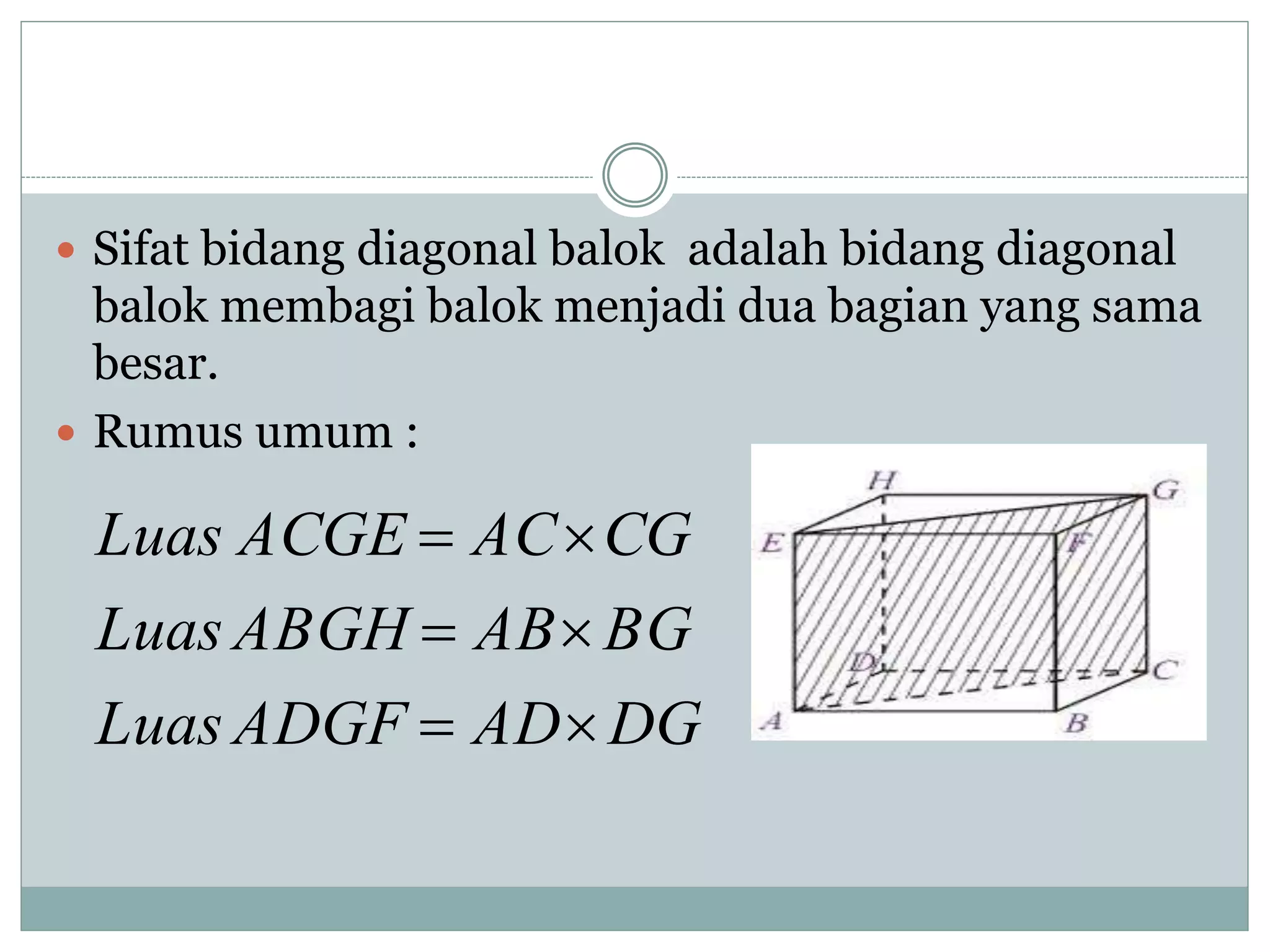 Matematika - Diagram Balok | PPTX