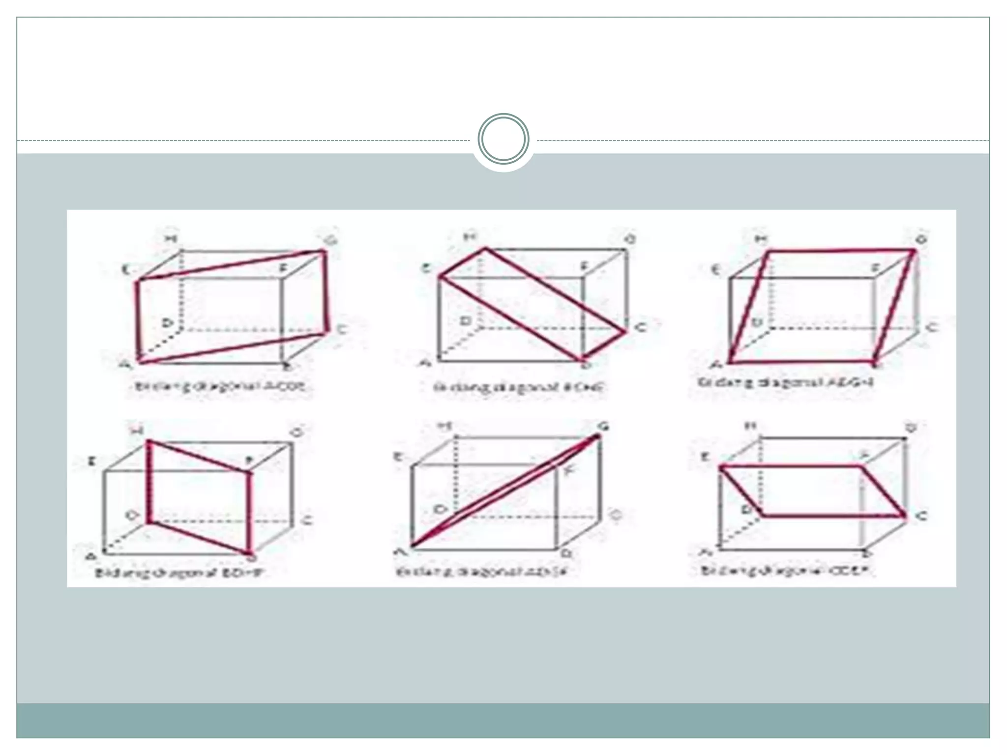 Matematika - Diagram Balok | PPTX