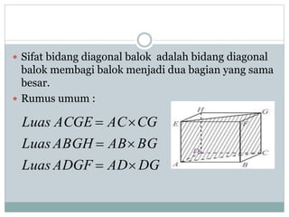 Matematika - Diagram Balok | PPT