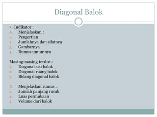 Matematika - Diagram Balok | PPT