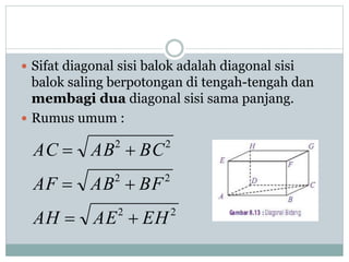 Matematika - Diagram Balok | PPT