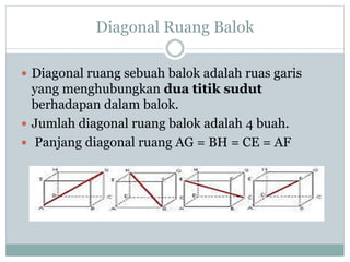 Matematika - Diagram Balok | PPT