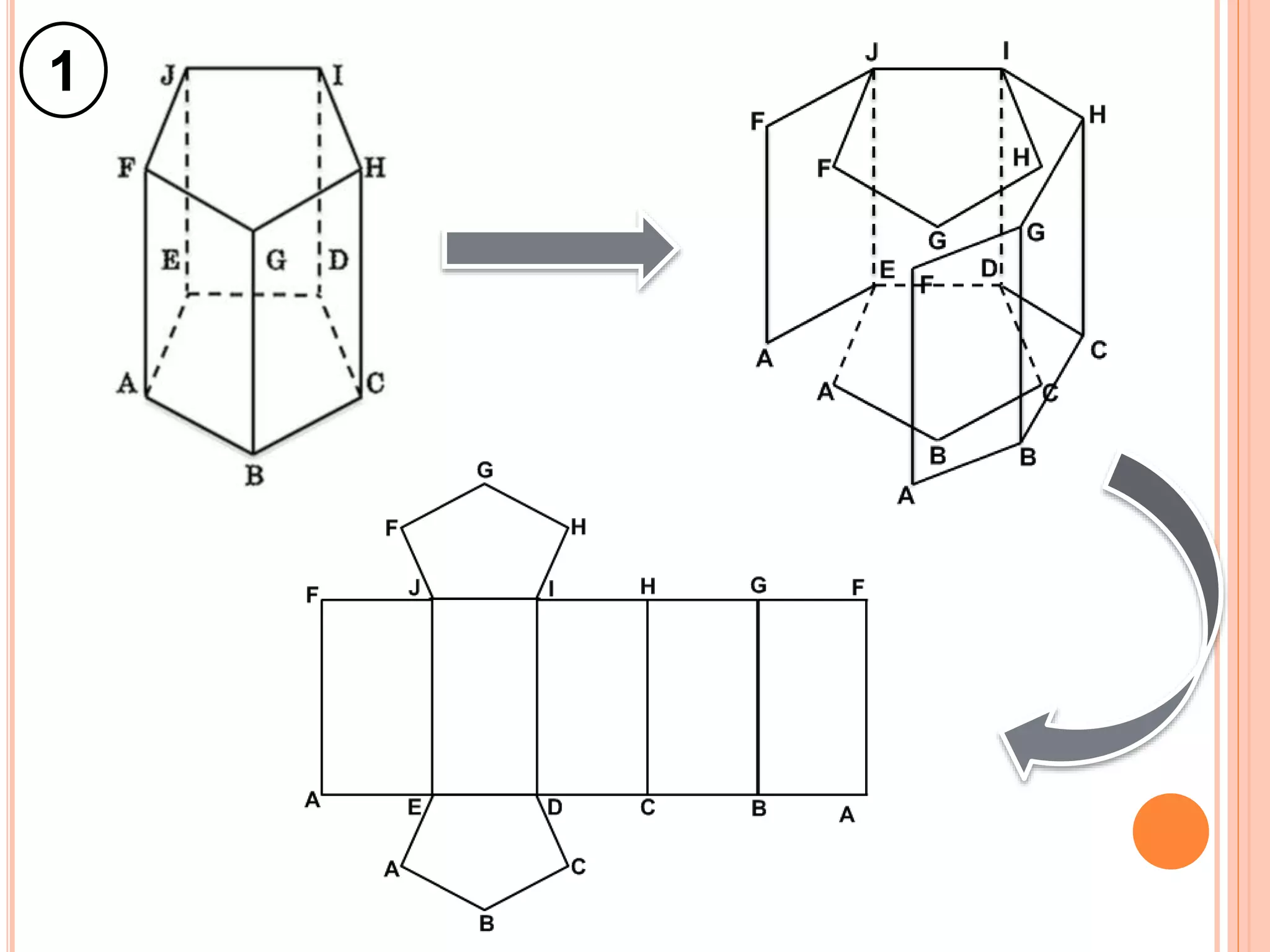 Presentasi matematika prisma segilima | PPTX