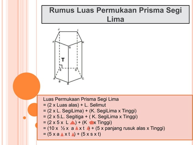 Presentasi matematika prisma segilima | PPTX