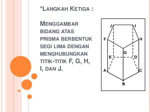 38+ Gambar Bangun Prisma Segi Lima