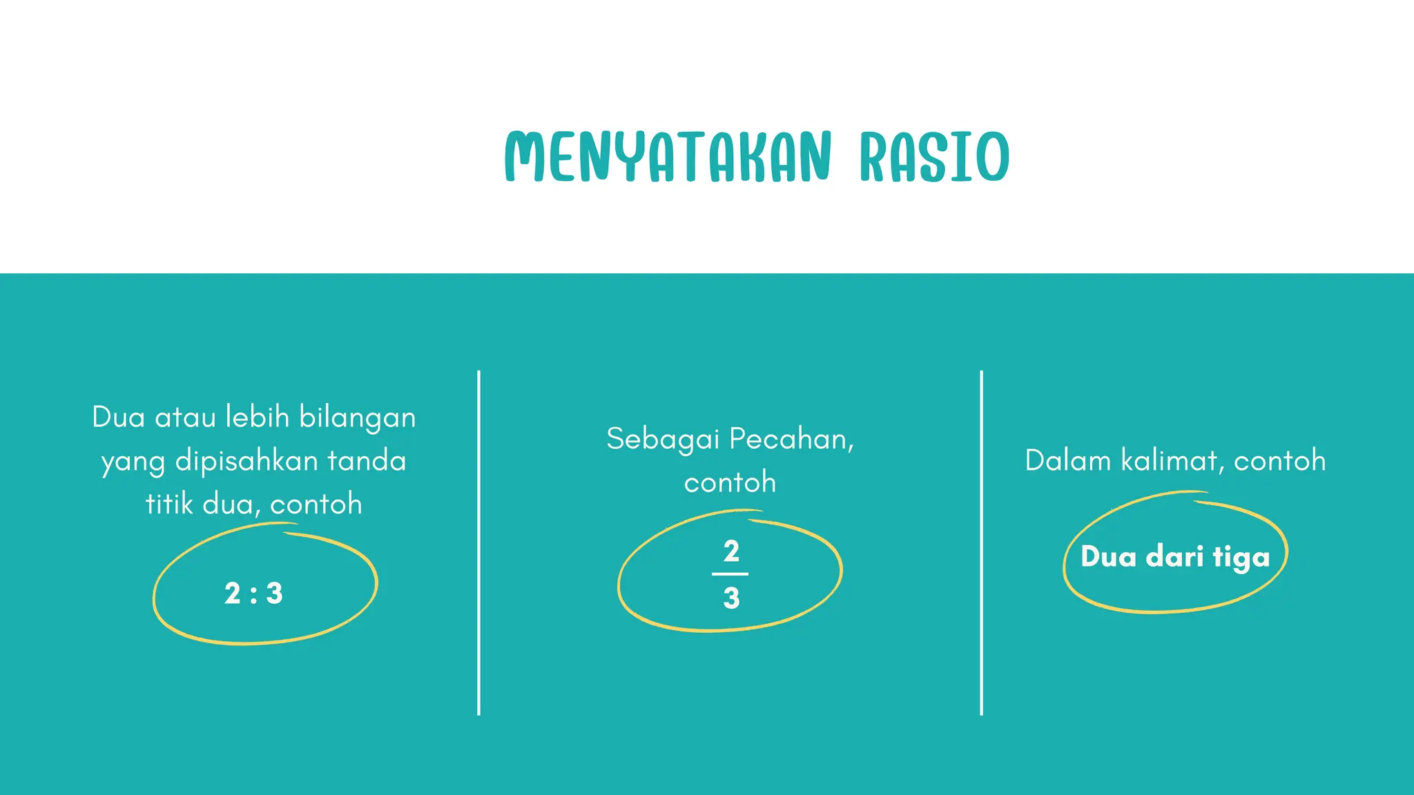 Presentasi Matematika Rasio Perbandingan dalam Biru Kuning Ilustratif.pdf
