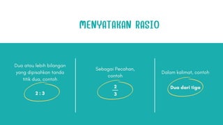 Presentasi Matematika Rasio Perbandingan dalam Biru Kuning Ilustratif.pdf