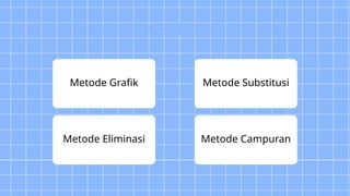 Presentasi Matematika Sistem Persamaan Linear Dua Variabel SPLDV dalam ...