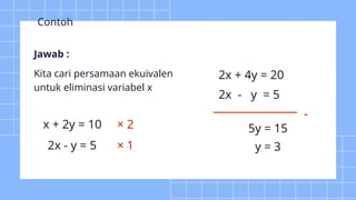 Presentasi Matematika Sistem Persamaan Linear Dua Variabel SPLDV dalam ...
