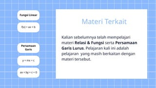Presentasi Matematika Sistem Persamaan Linear Dua Variabel SPLDV dalam ...