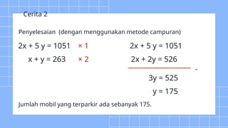 Presentasi Matematika Sistem Persamaan Linear Dua Variabel SPLDV dalam ...