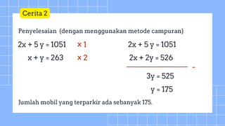 Comprehensive Guide to Solving Sistem Persamaan Linear Dua Variabel ...