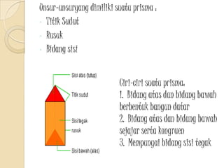 Presentasi matematikprisma | PPT