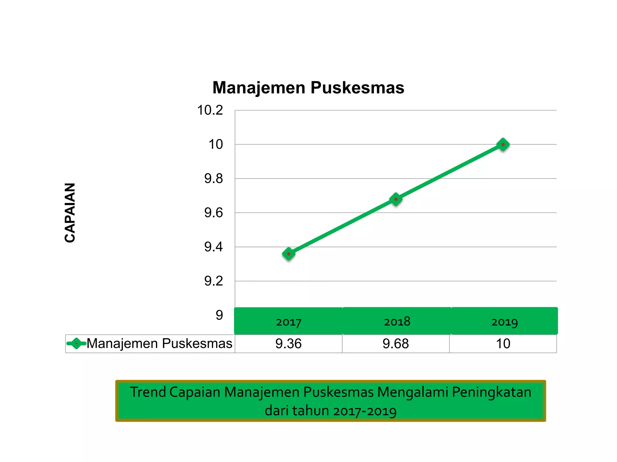 PRESENTASI MAYONG 2 REAKREDITASI SEPTEMBER 2019.ppt