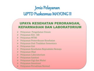PRESENTASI MAYONG 2 REAKREDITASI SEPTEMBER 2019.ppt