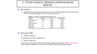 Presentasi MBR.pdf