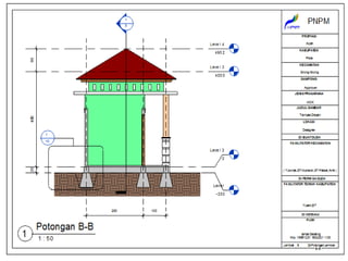 Presentasi mck | PPTX