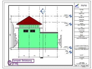 Presentasi mck | PPTX