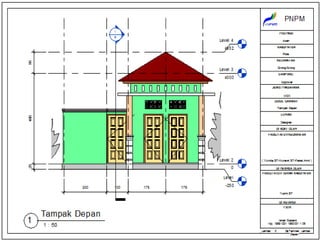 Presentasi mck | PPTX