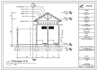 Presentasi mck | PPTX