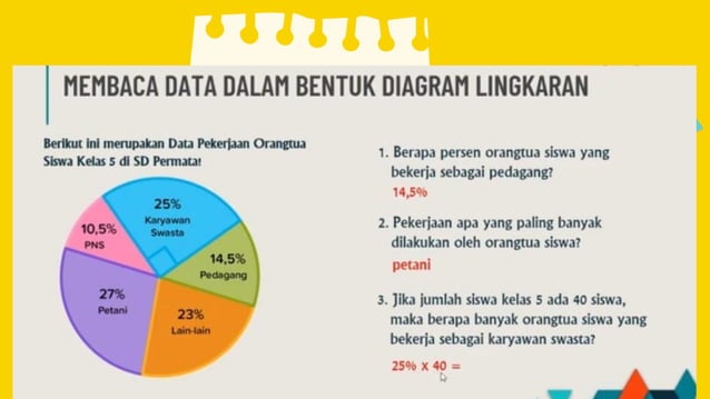 Penyajian Data Statistika Ke dalam Diagram | PPTX