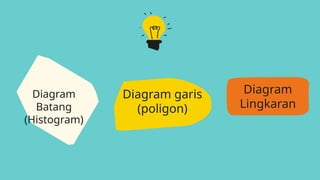Penyajian Data Statistika Ke dalam Diagram | PPTX