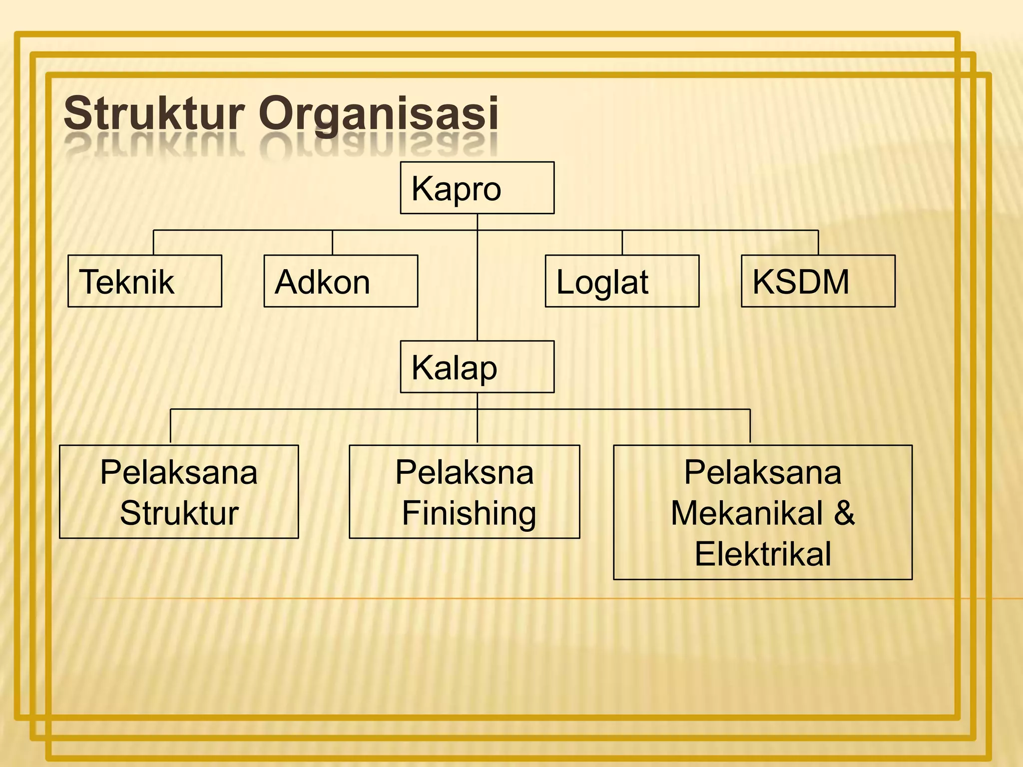 Presentasi menara suara merdeka | PPTX
