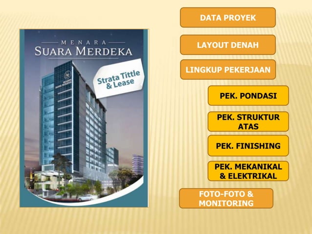Presentasi menara suara merdeka | PPTX