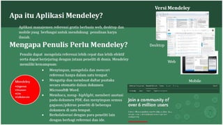 Presentasi Dokumen penggunaan Mendeley untuk karya ilmiah | PPT
