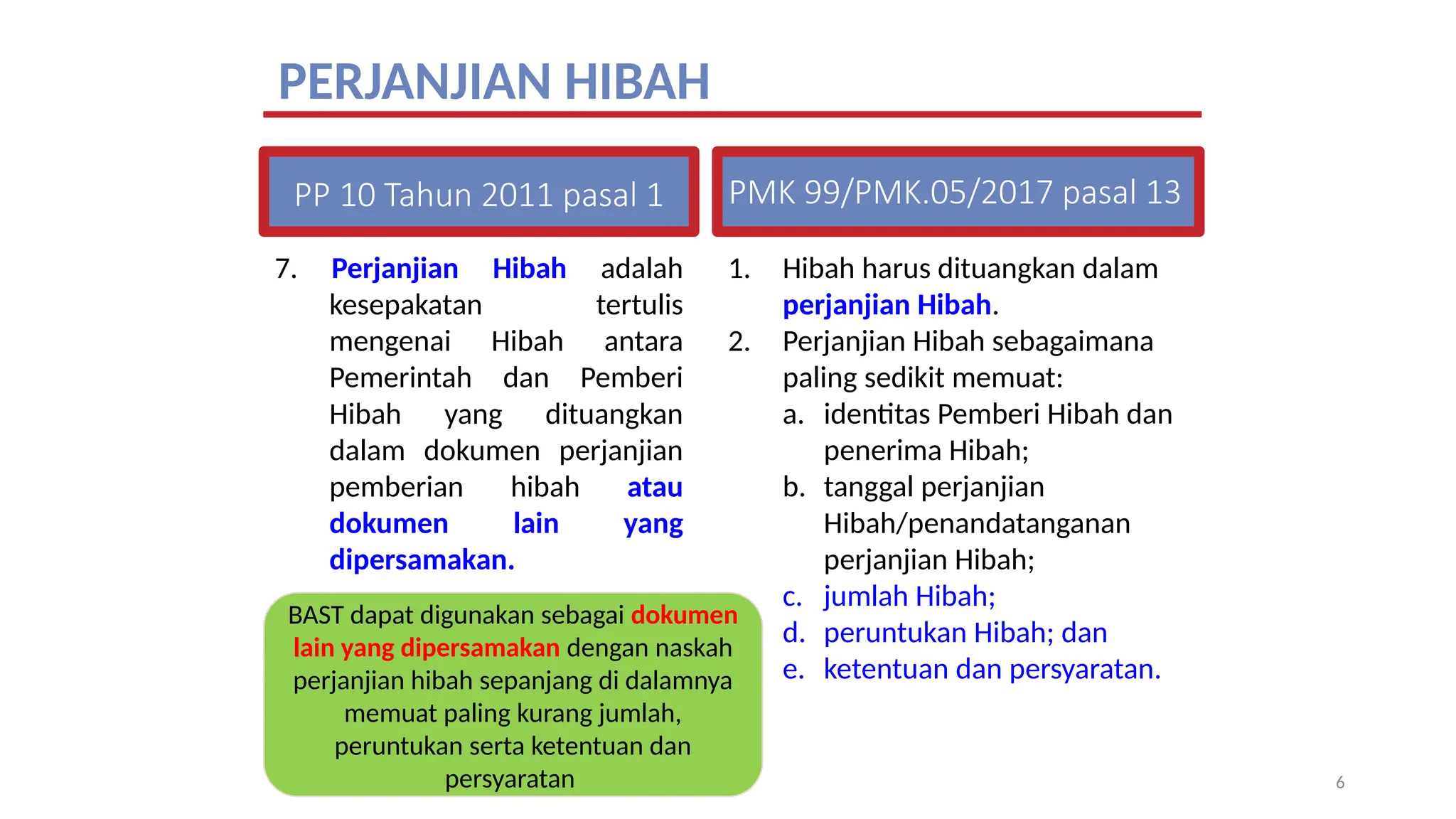 Presentasi mengenai registrasi hibah.pptx