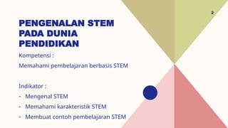 presentasi Mengenal STEM.pptx,,,,,,,,,,, | PPT