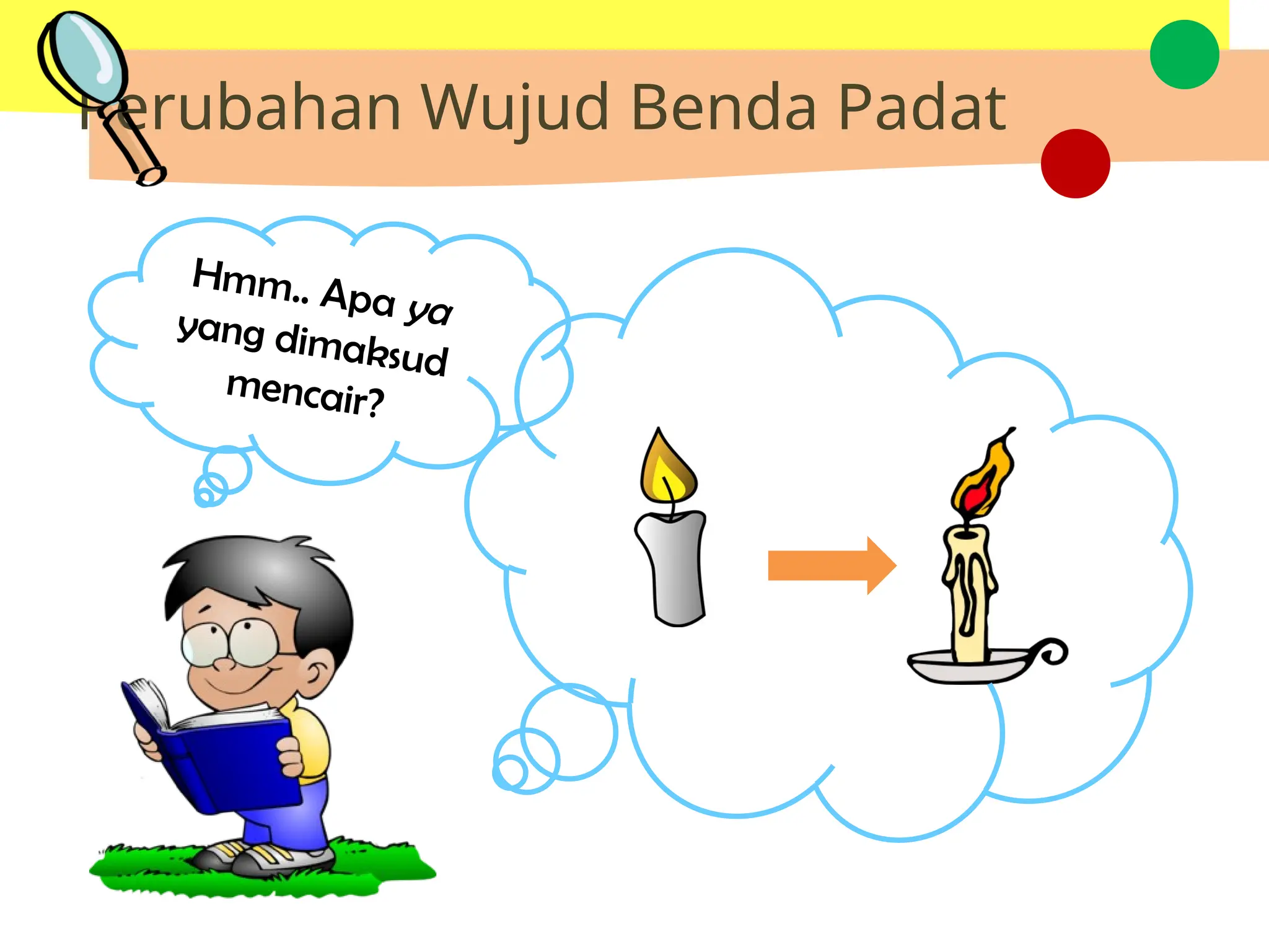 PRESENTASI MERI PERUBAHAN WUJUD ZAT.pptx