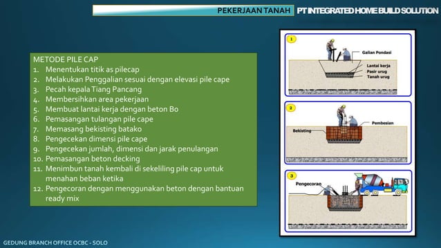 PRESENTASI METHODE KERJA.pptx