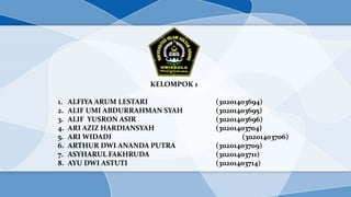 Presentasi method secant group 1 | PPTX