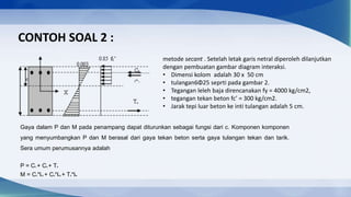 Presentasi method secant group 1 | PPTX