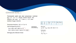 Presentasi method secant group 1 | PPTX