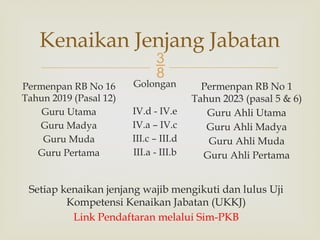 Kenaikan Pangkat Terbaru untuk PNS..pptx