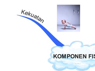 Presentasi mindmap TIK | PPT