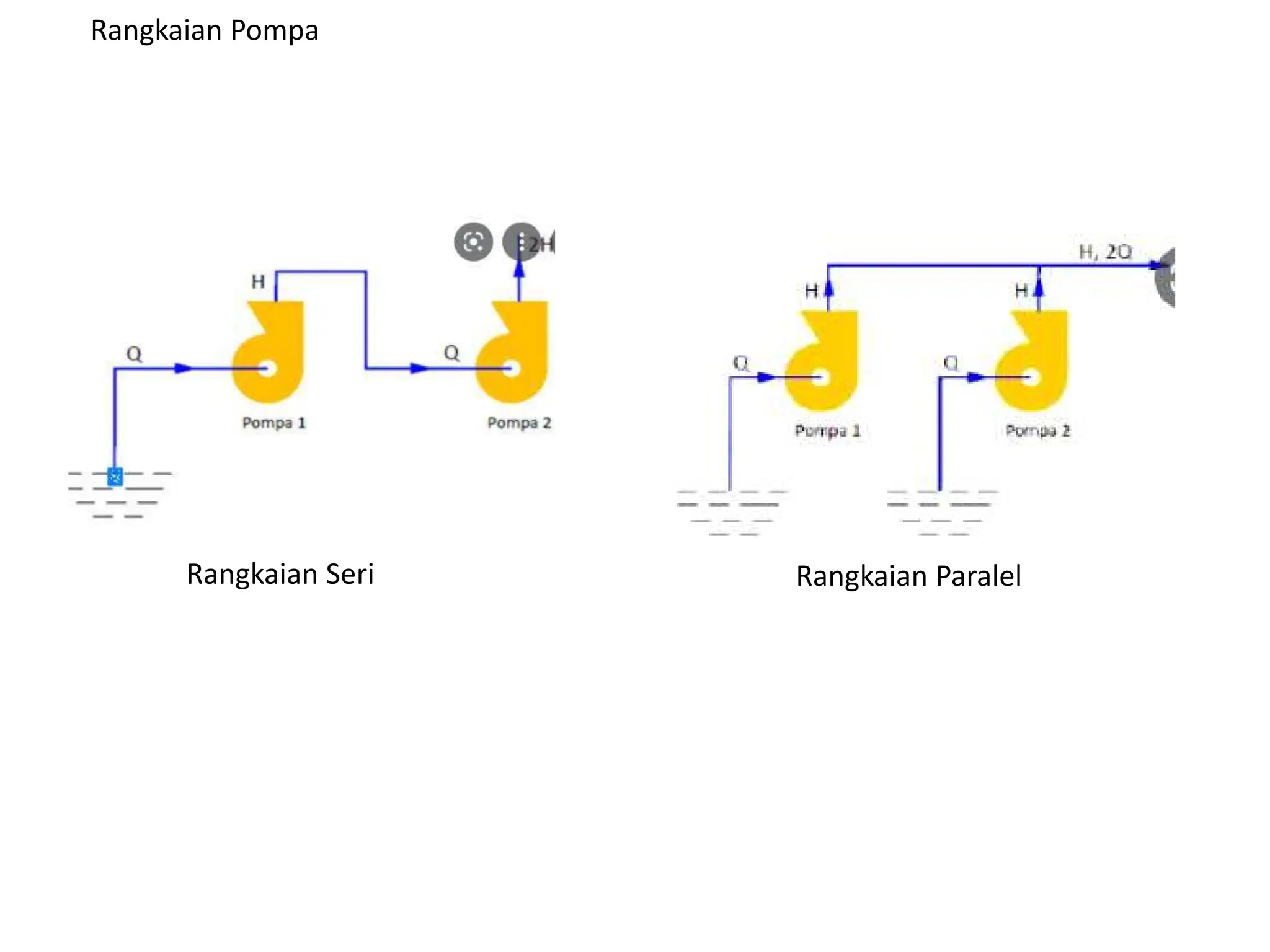 Presentasi Minggu 4 Rangkaian pompa dan perancangan pompa a.pdf